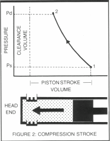 Enalysis Tip 1.19: Compression Basics 3 – Reciprocating Compression Cycle